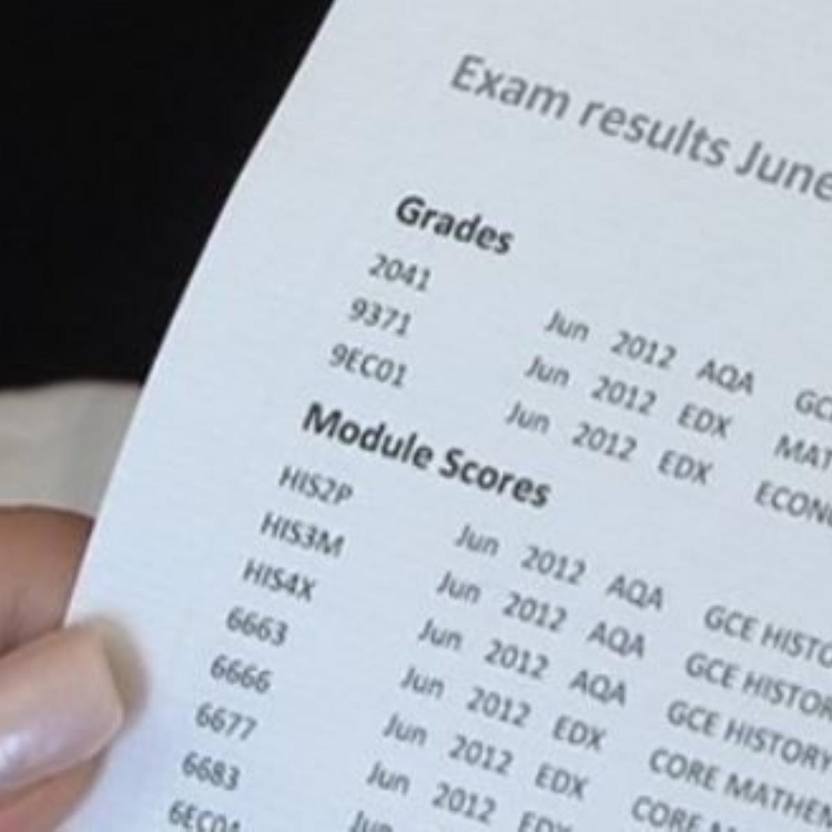 The West Bridgford School - A Level Results 2020